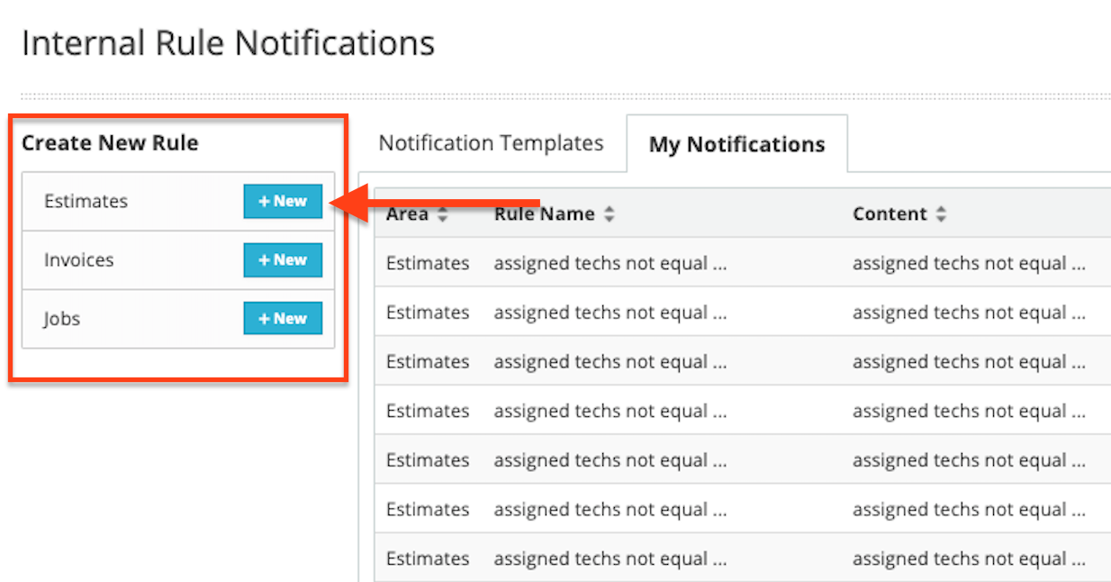 Internal Rule Notifications – Service Fusion